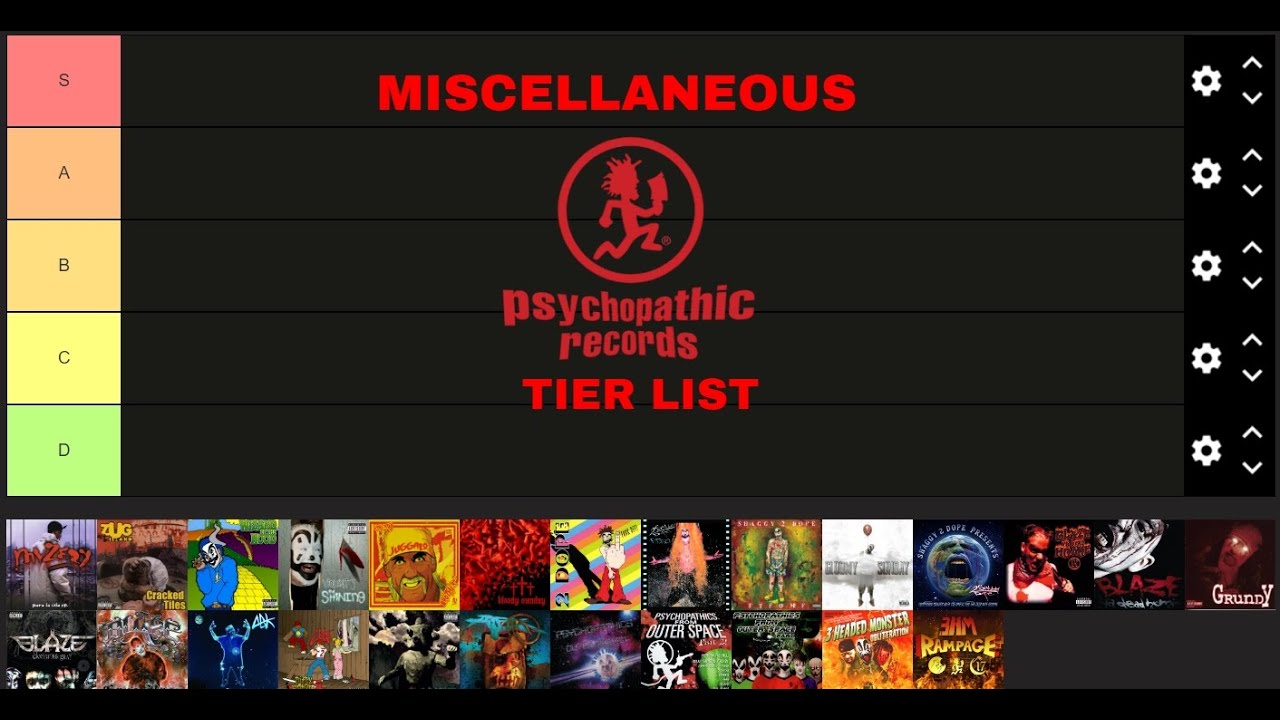 Miscellaneous Psychopathic Records Tier List - YouTube