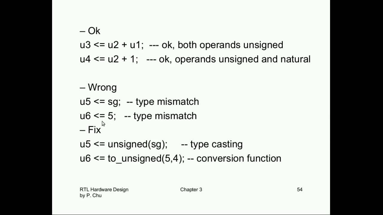 VHDL Course: session 6(Chapter 3: Basic language constructs of VHDL) - YouTube