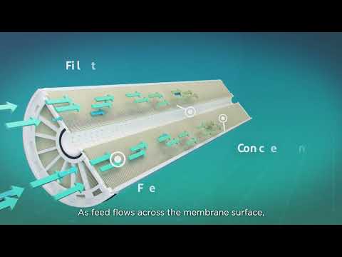 DuPont™ FilmTec™ reverse osmosis membranes and the benefits of iLEC™ innovative element coupling
