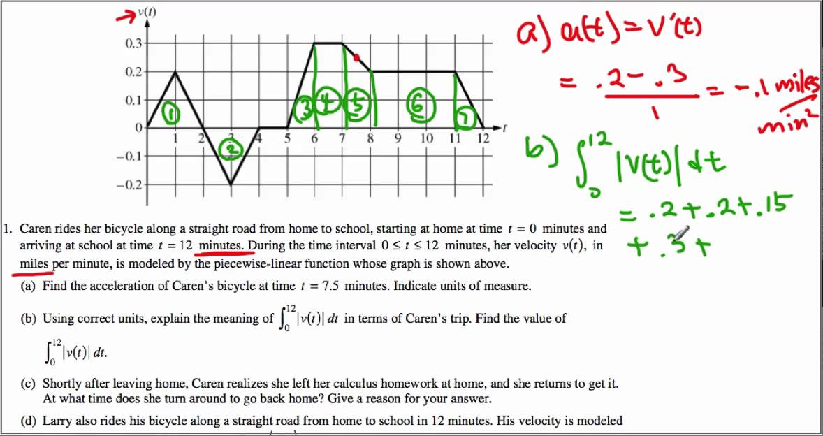 AP Calculus AB 2009A 1 - YouTube