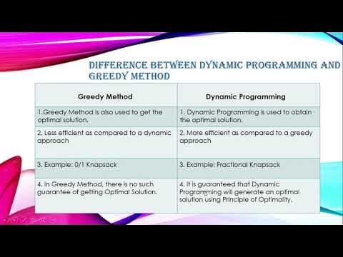 Dynamic programming – Principle of optimality - YouTube