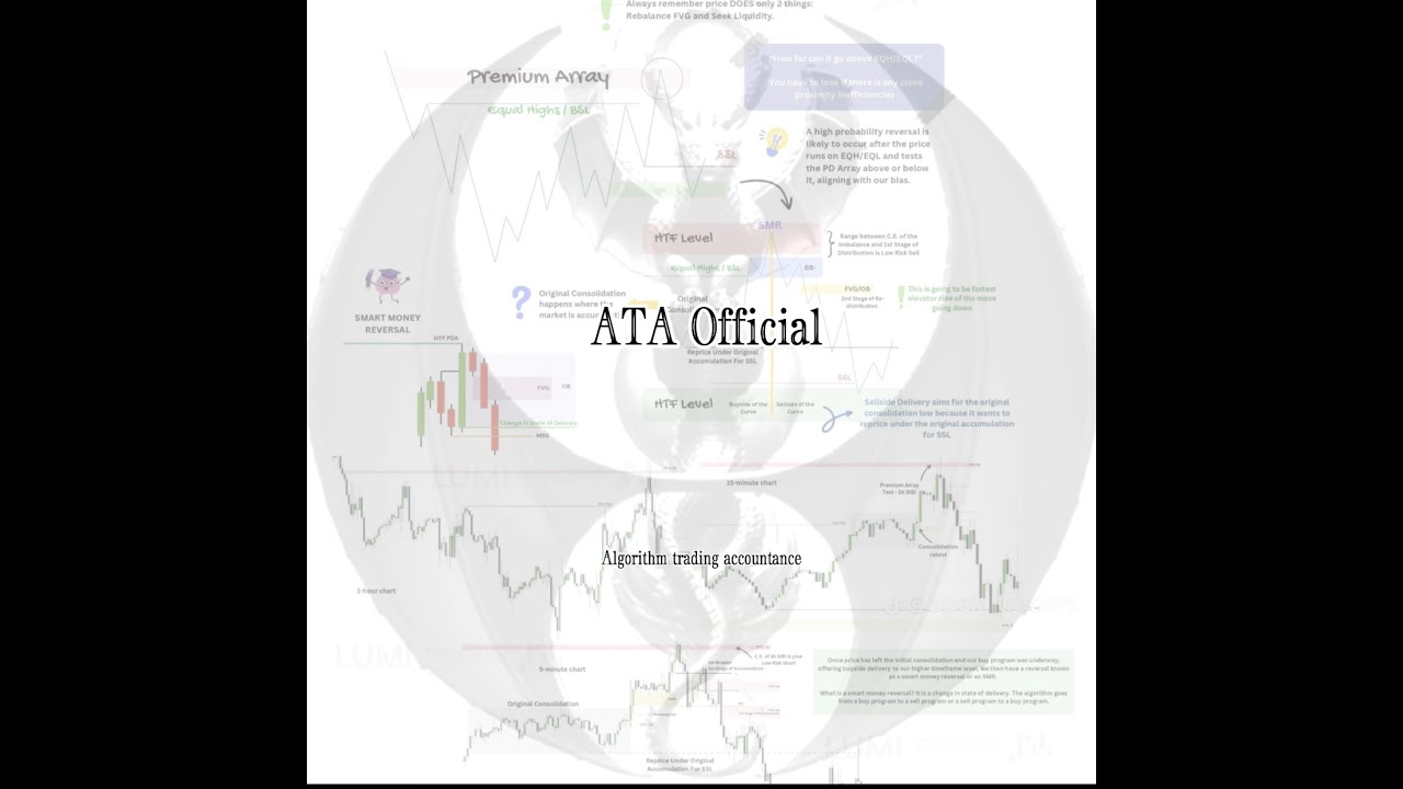 ATA Official is Live Now in GOLD&EURUSD - YouTube