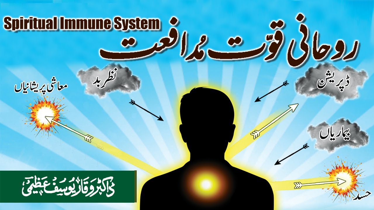 Spiritual Immune System - YouTube