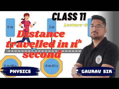 Distance travelled in nth second #physics #neet #iit #neet2024 #class11 ...