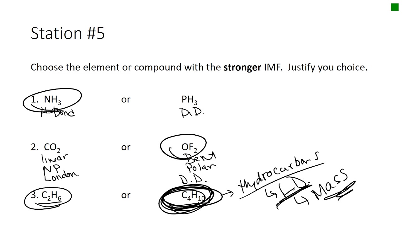 Lab - IMF Stations Answer Key - YouTube