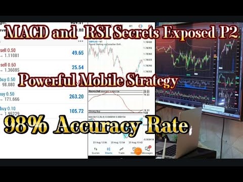 The Secret MACD and RSI Forex Mobile Strategy Exposed Part Two - YouTube