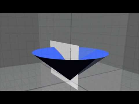 Solids of Revolution - YouTube