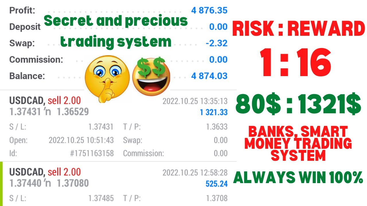 How our 100% confirm indicator give signal - Live Signal - Best leading ...