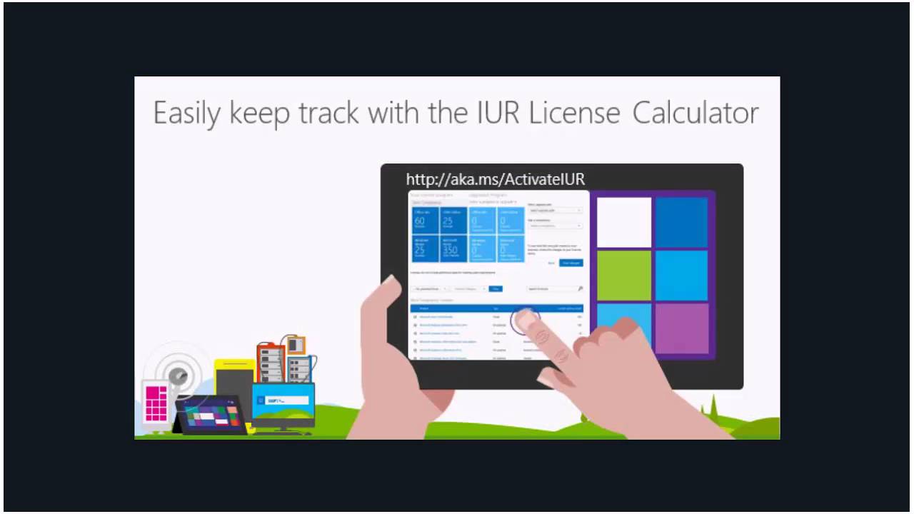 MPN 101 - Microsoft Dynamics CRM Online Internal Use Rights activation ...