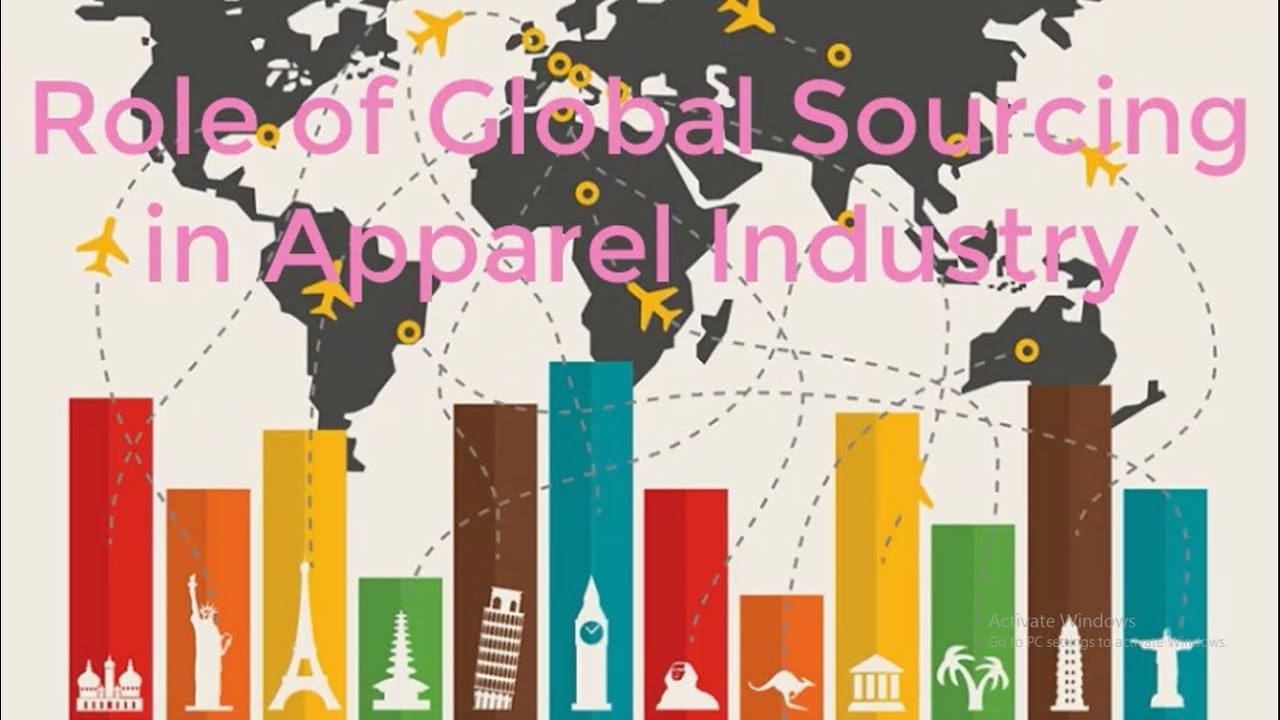 Role of Global Sourcing in Apparel Business & Merchandising - YouTube