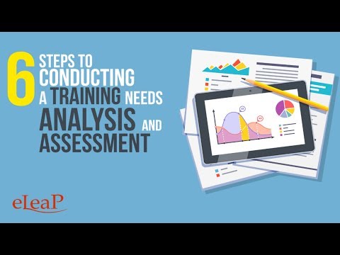 6 steps to conducting a training needs analysis and assessment