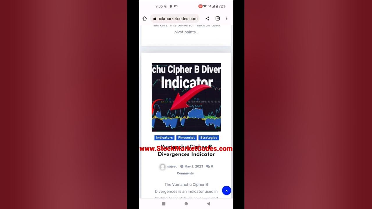 Learn How To Make Indicators Pinescript www.stockmarketcodes.com #pinescriptonmobile - YouTube