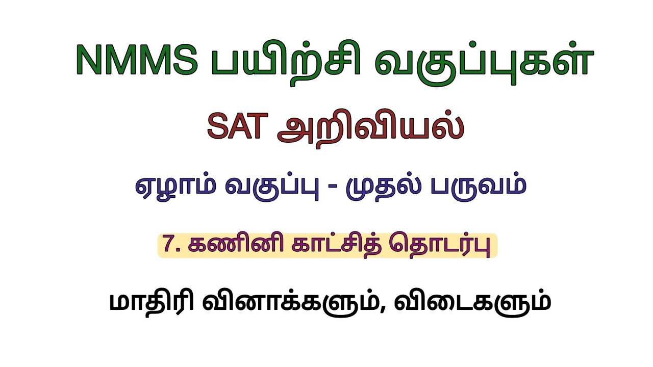 NMMS SAT Science Model question paper with answers காட்சி தொடர்பு - YouTube