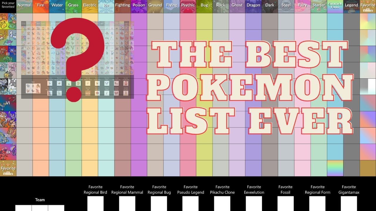THE BEST POKEMON LIST EVER! - YouTube