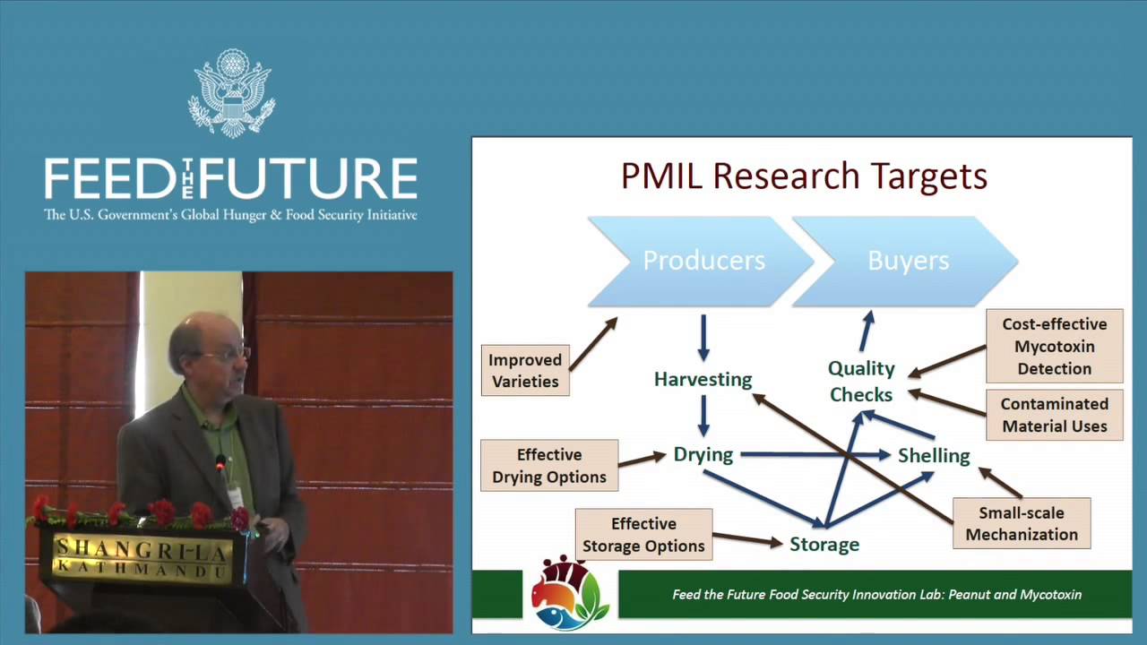 Dave Hoisington Peanut Productivity and Mycotoxin Control - YouTube
