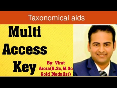 what is Multi Access Key/Taxonomic keys/Computer based key - YouTube