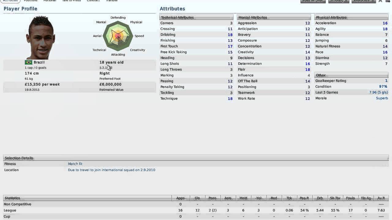 Neymar FM 2011 Profile - YouTube