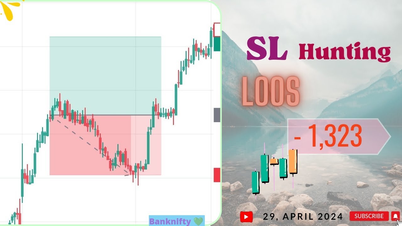 Banknifty trading in SL Hunting strategy on -29/04/24 loss 1323 /- # ...