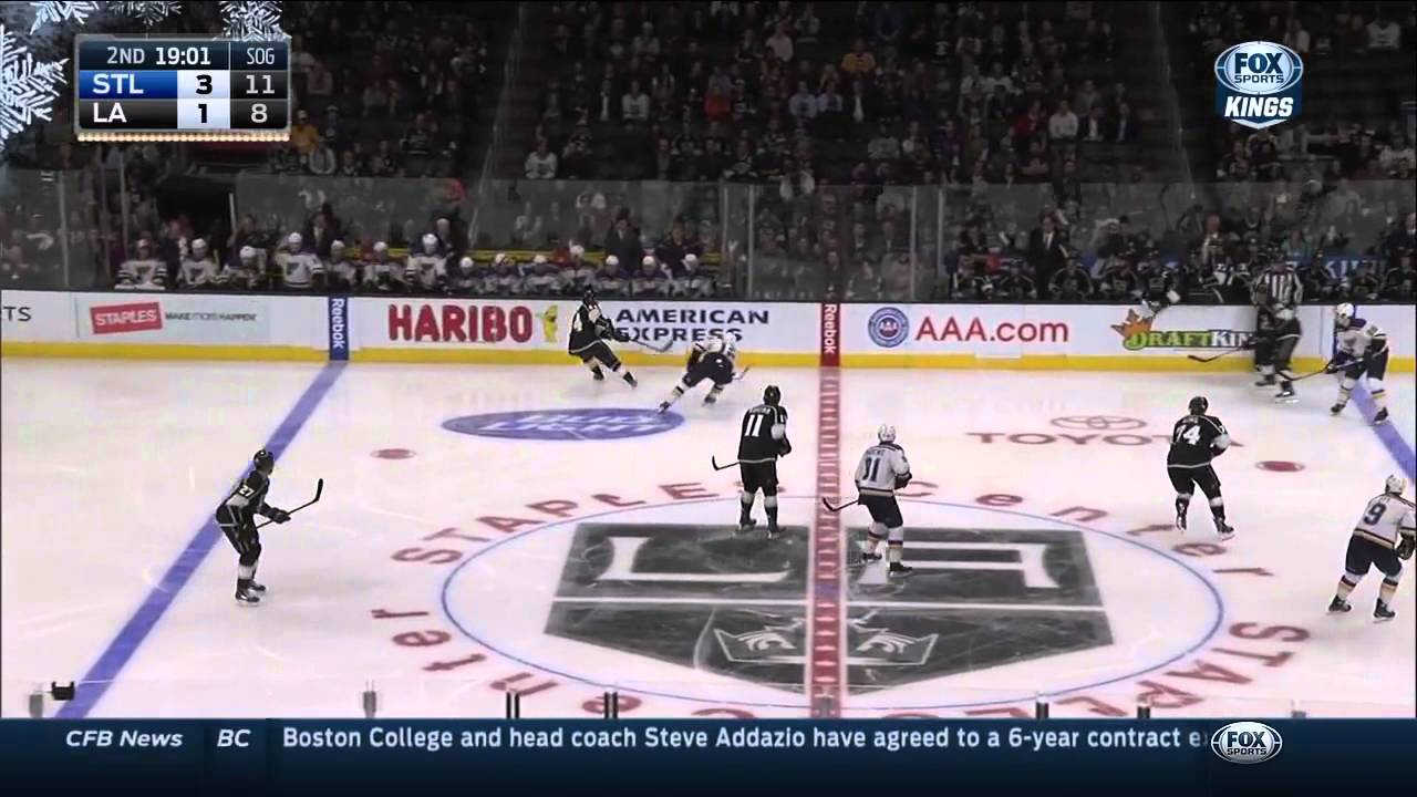 2014 12 18 St. Louis Blues vs. Los Angeles Kings - YouTube