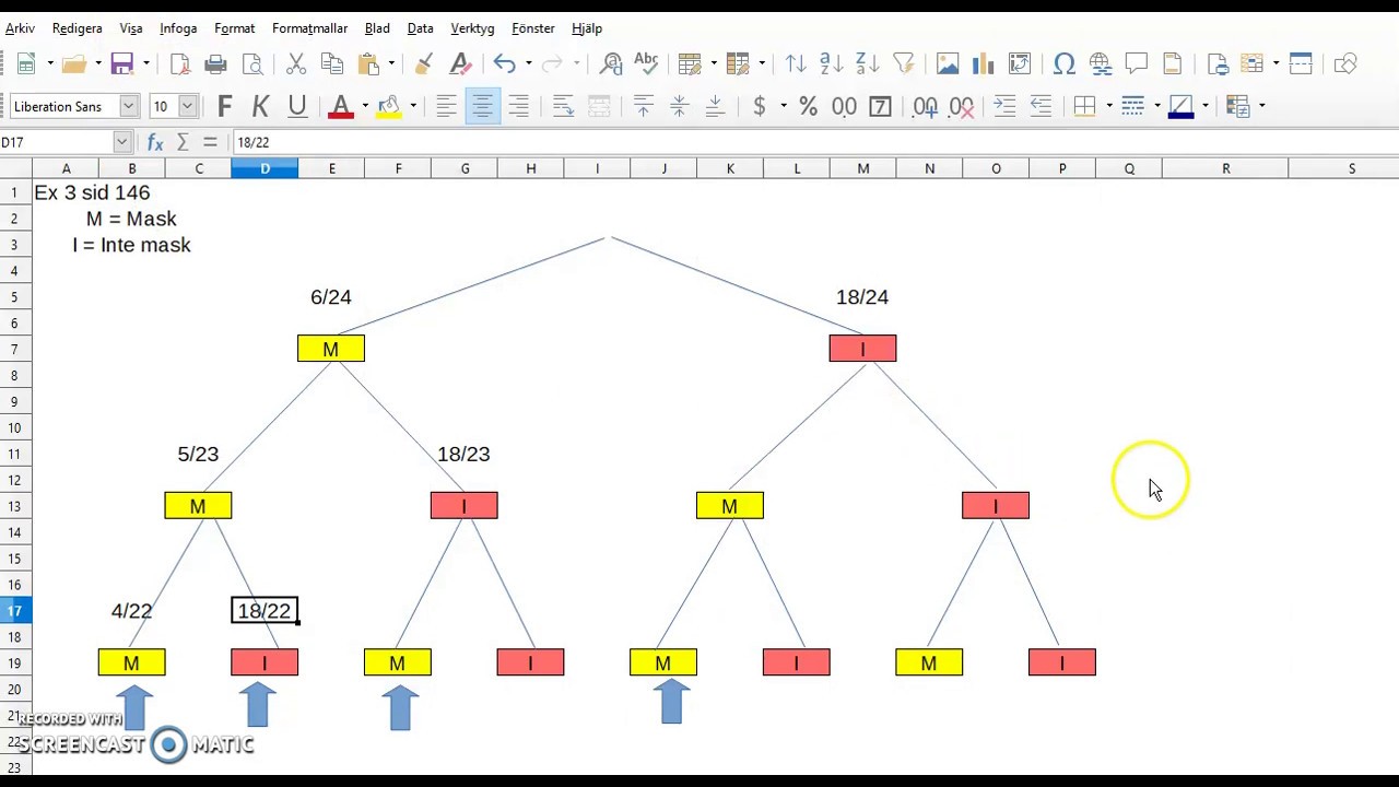 träddiagram - mab5 - YouTube
