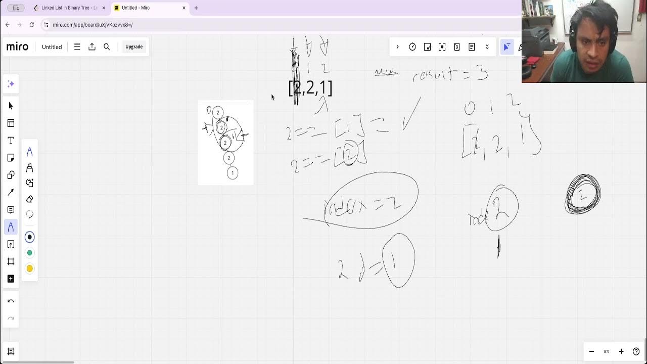 Day 304 Morning 1367 Linked List In Binary Tree Youtube