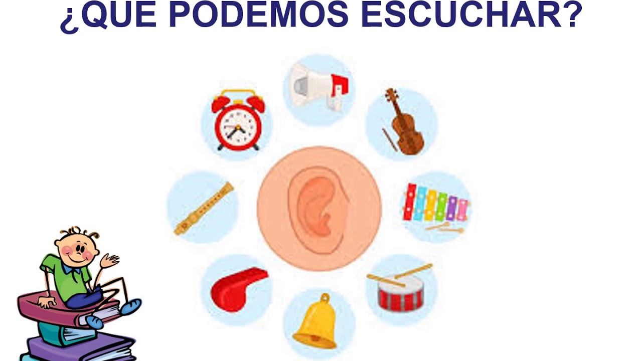 EL SENTIDO DEL OÍDO - YouTube