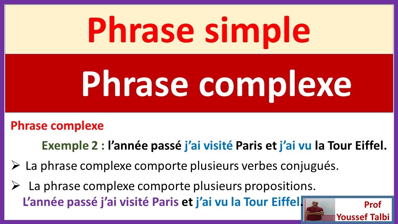 La phrase complexe et la phrase simple - YouTube