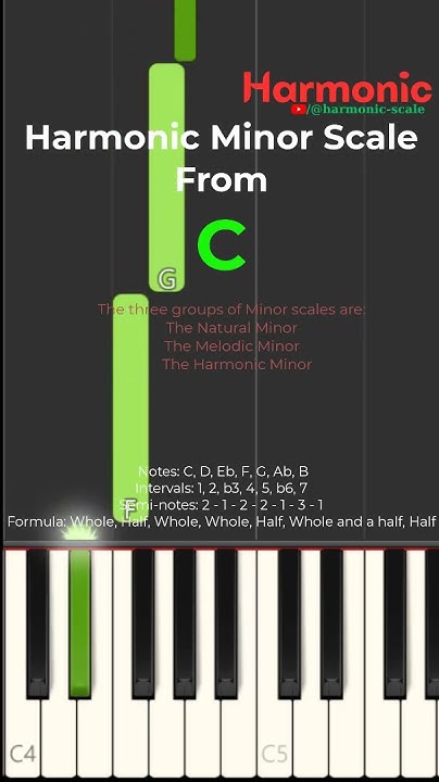 C Harmonic Minor Scale " Music Theory " #harmonic #scalemodel @harmonic ...