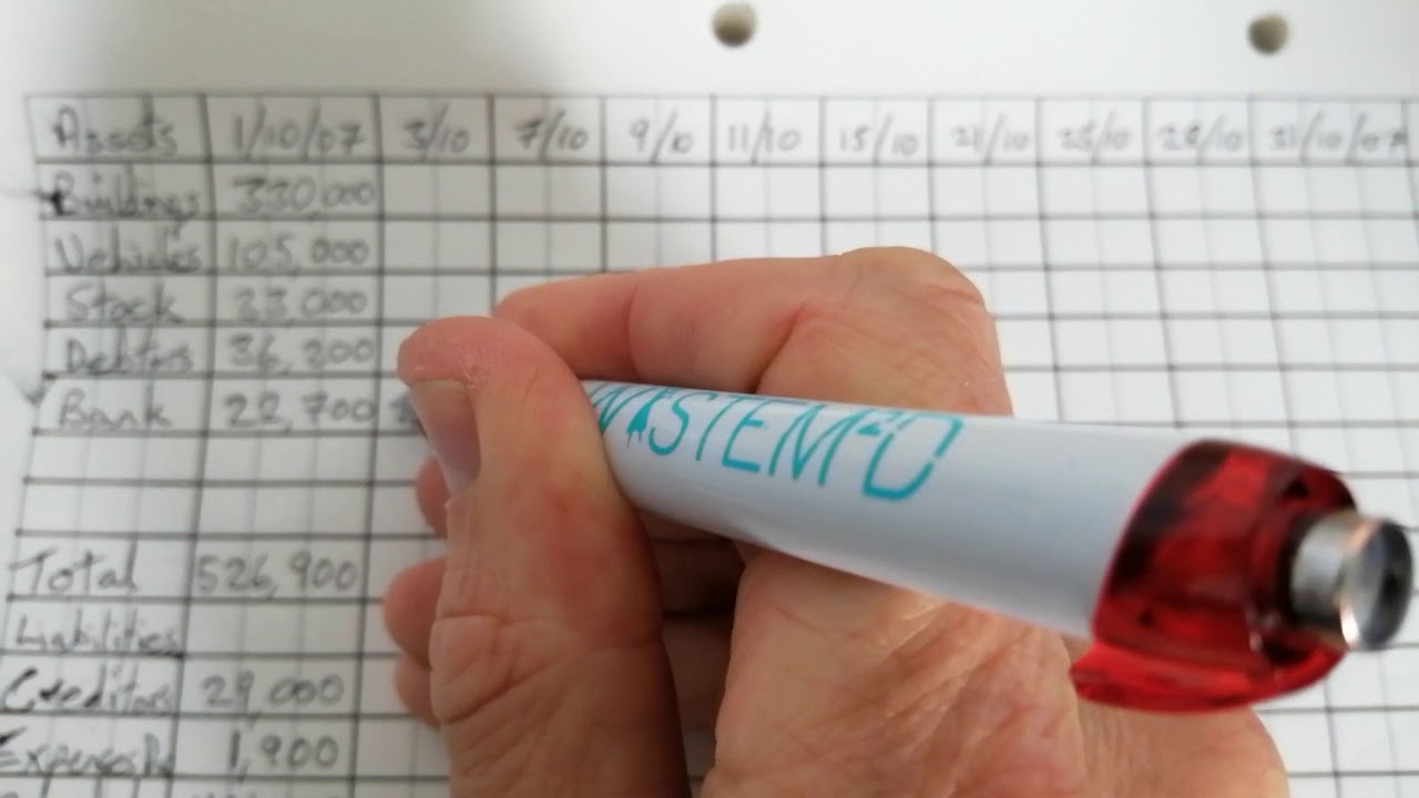 Tabular Statements 1 - YouTube