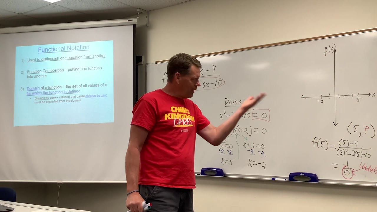 College Algebra - Functional Notation - Example #3 - YouTube