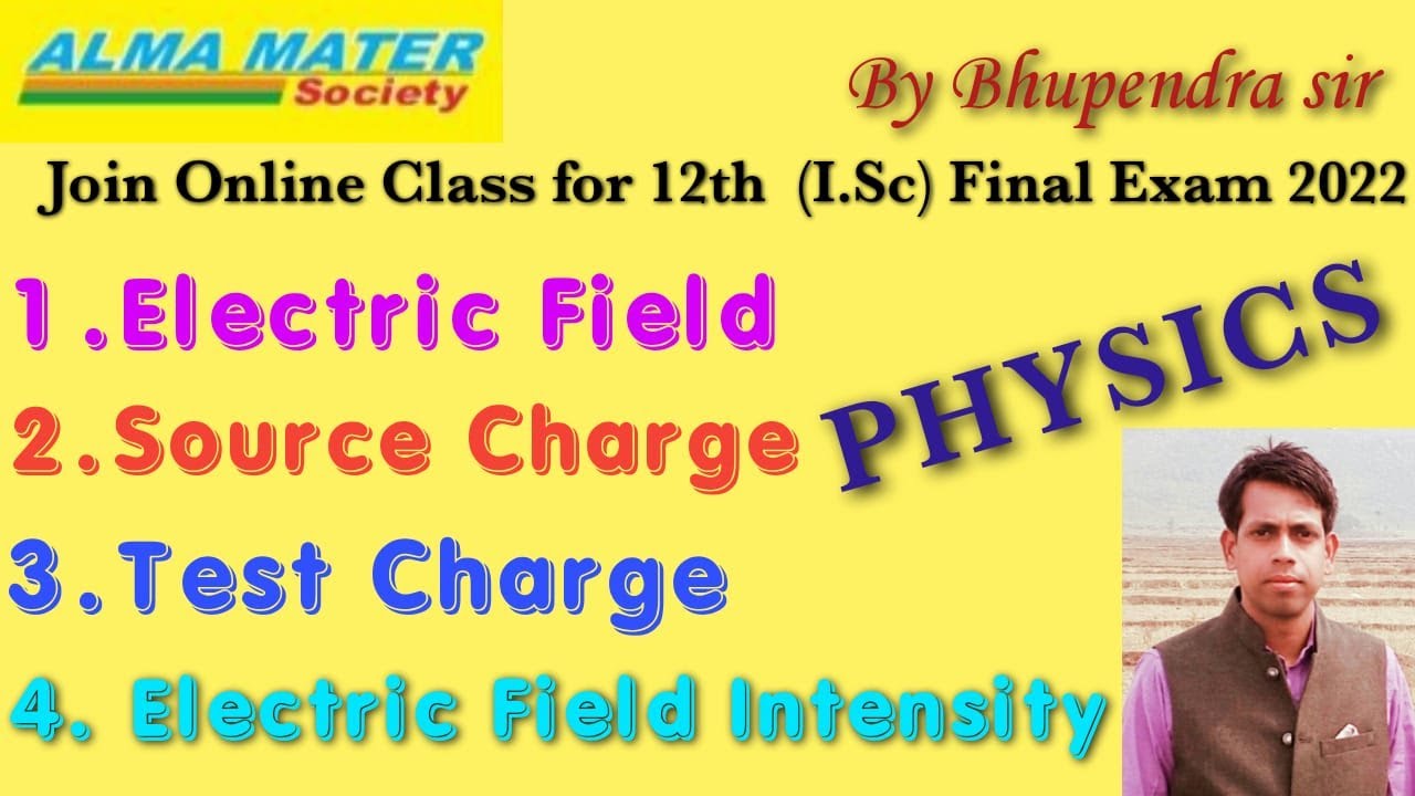 Electric field / Source charge / Test charge/ Electric Field intensity ...