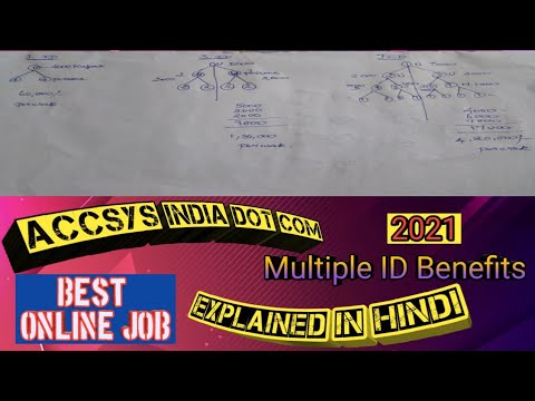 Accsys India Multiple ID Benefits In Hindi Explanation||Create Multiple ID You Get Multiple ...