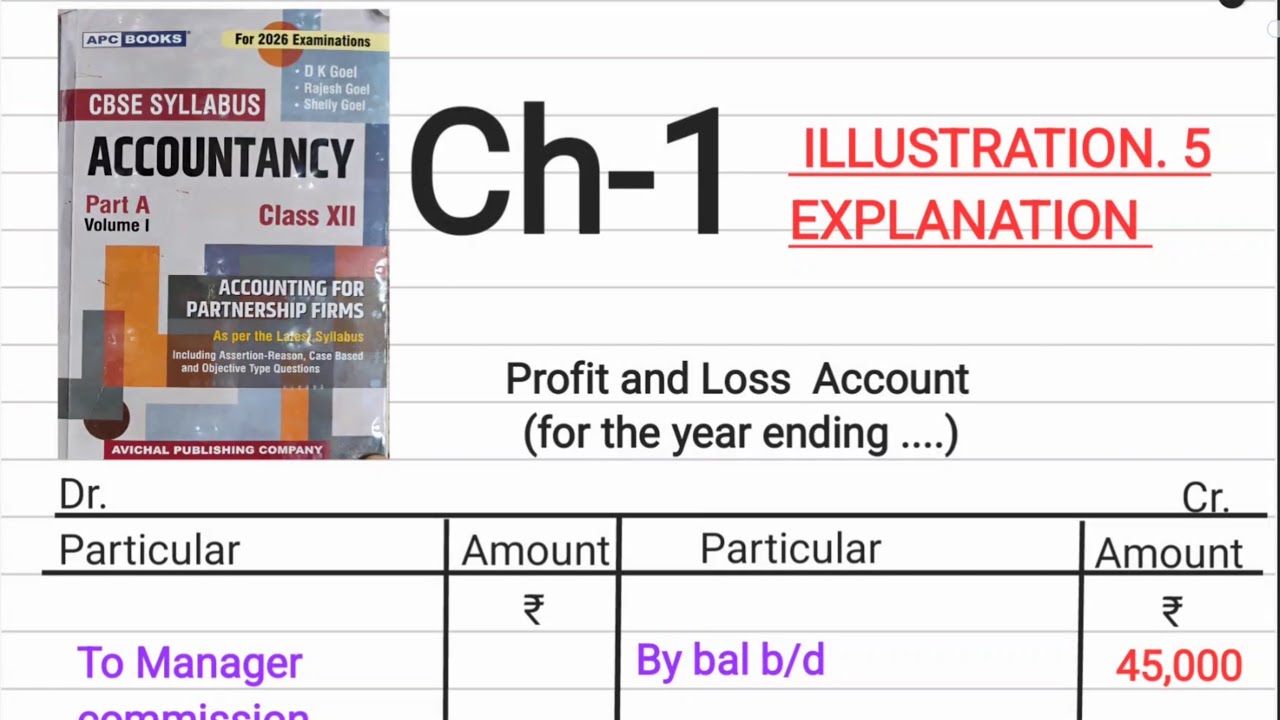 dk goel class 12 accountancy solutions chapter 1(Illustration 5 ) # ...