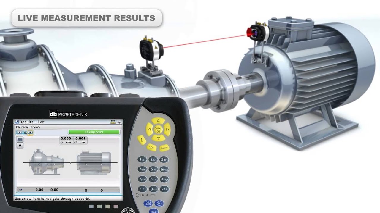 ROTALIGN Ultra iS Live Trend - YouTube