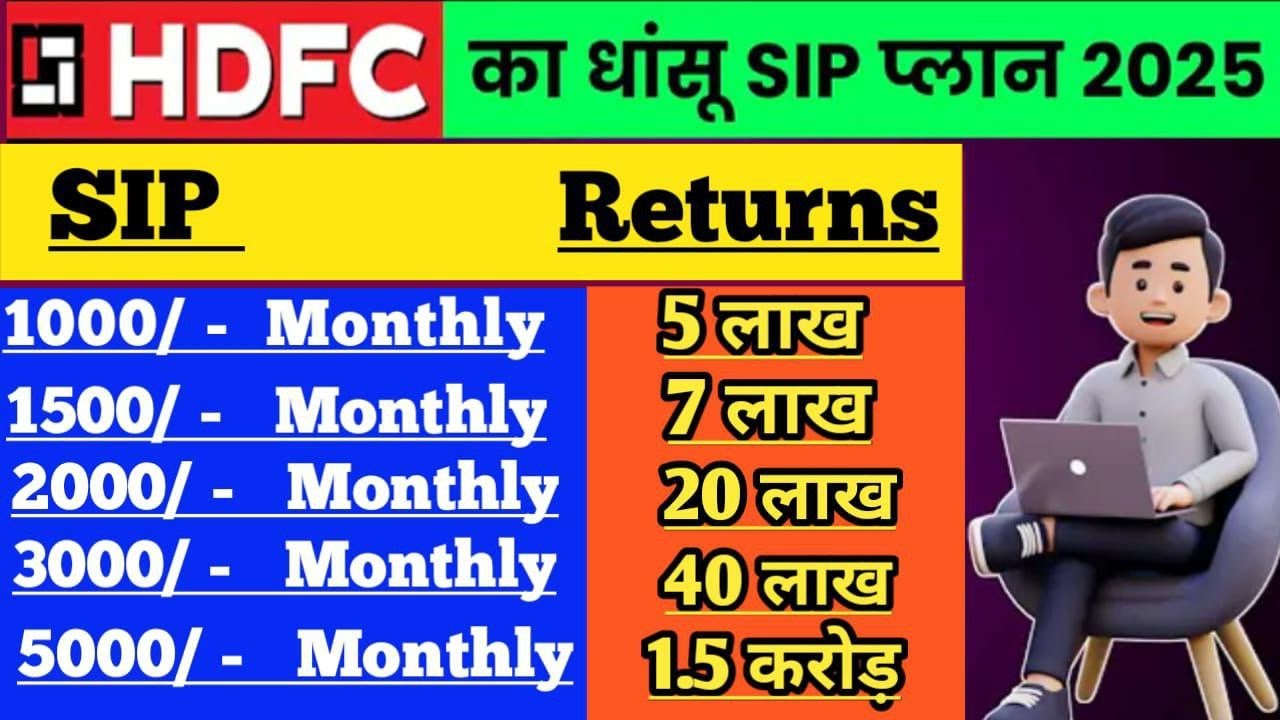 Best HDFC SIP Plan 2025 | Invest Just ₹1000 Make 58 Lakhs | Top HDFC ...