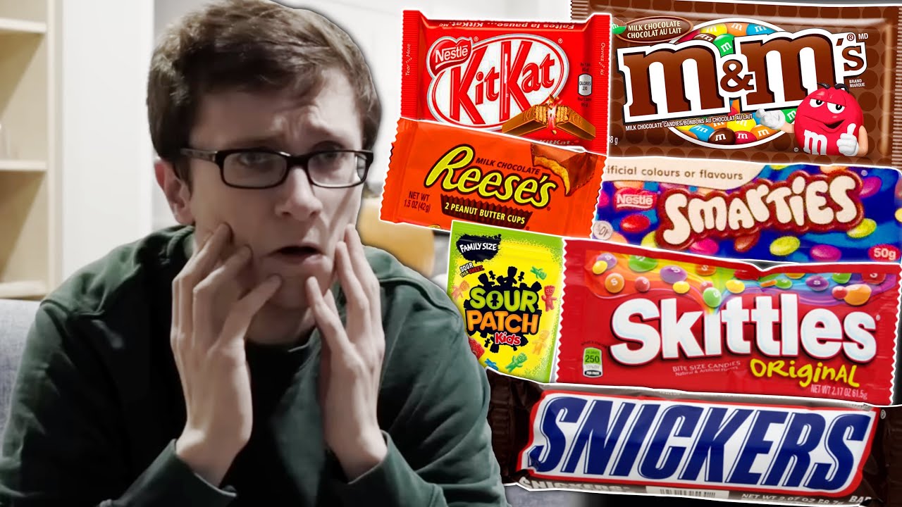 What Life Is Like For Candy - YouTube