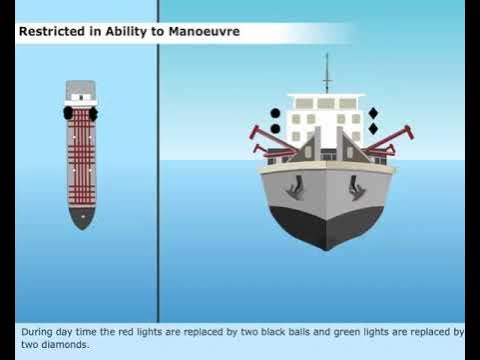 Rule 27 - Vessel's Not under command or restricted in their ability to ...