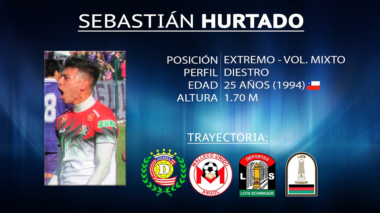 Sebastián Hurtado - C. Lota Schwager - YouTube