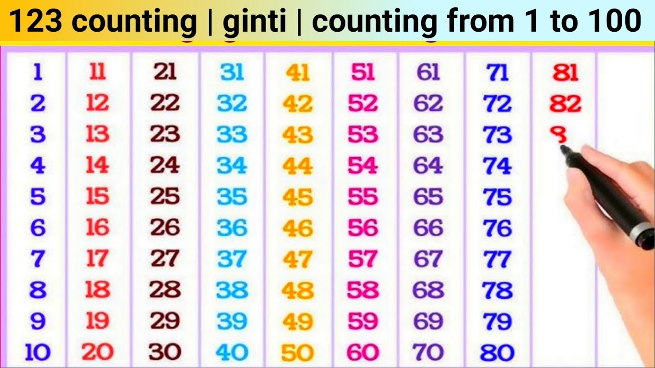 123 counting | ginti | counting from 1 to 100 | 1 से 100 तक गिनती |1 se ...