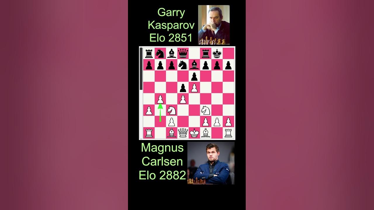 Magnus Carlsen vs Garry Kasparov live bot chess game 17 - YouTube