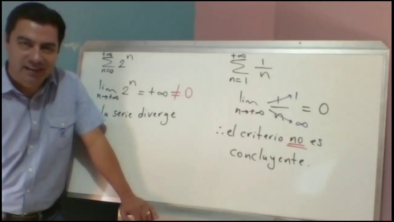 Criterio del término n ésimo - YouTube