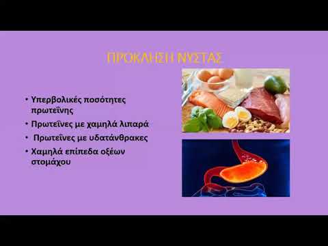 ΝΥΣΤΑ ΜΕΤΑ ΤΟ ΦΑΓΗΤΟ; ΚΑΠΟΙΟΙ ΝΟΜΙΖΟΥΝ ΟΤΙ ΕΙΝΑΙ ΦΥΣΙΟΛΟΓΙΚΟ ΔΕΝ ΕΙΝΑΙ ...