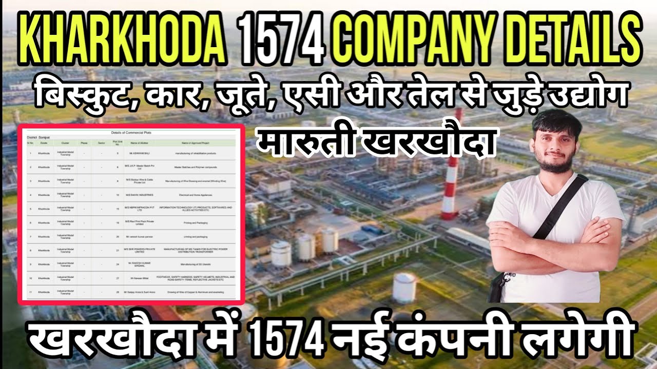 Complete information about 1574 companies formed in IMT Kharkhoda. Near ...