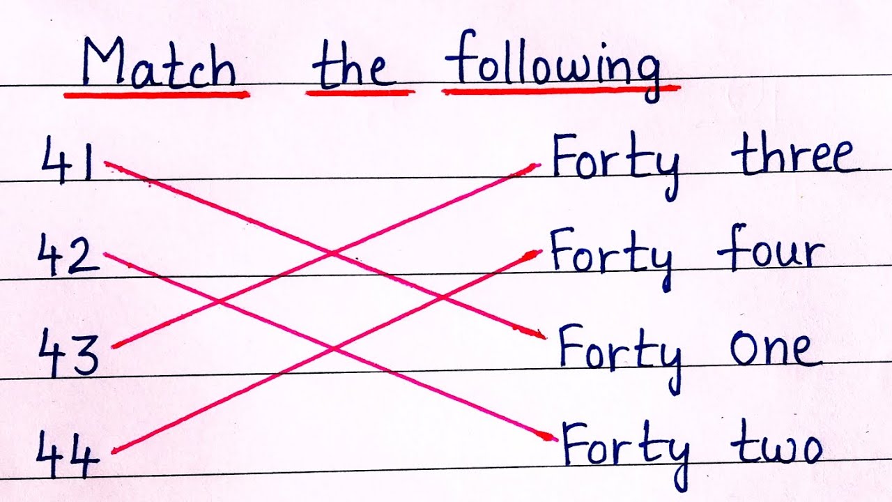 Match Numbers with Number Names Match the following number names with ...