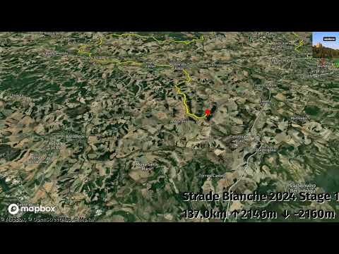 Strade Bianche 2024 Stage 1 - Women : Siena to Siena (Piazza del Campo ...