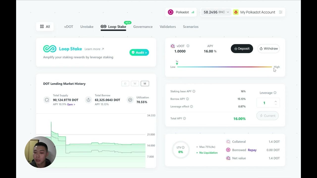 Dapp Tutorial | All Details About LoopStake - YouTube