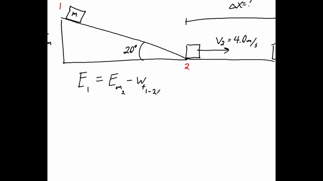 Conservation of Energy with Friction - YouTube