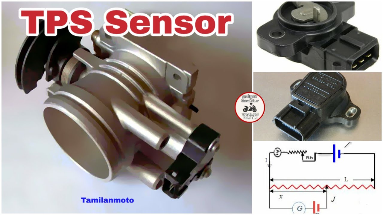 Throttle position sensor | TPS sensor #explained | Tamilanmoto - YouTube