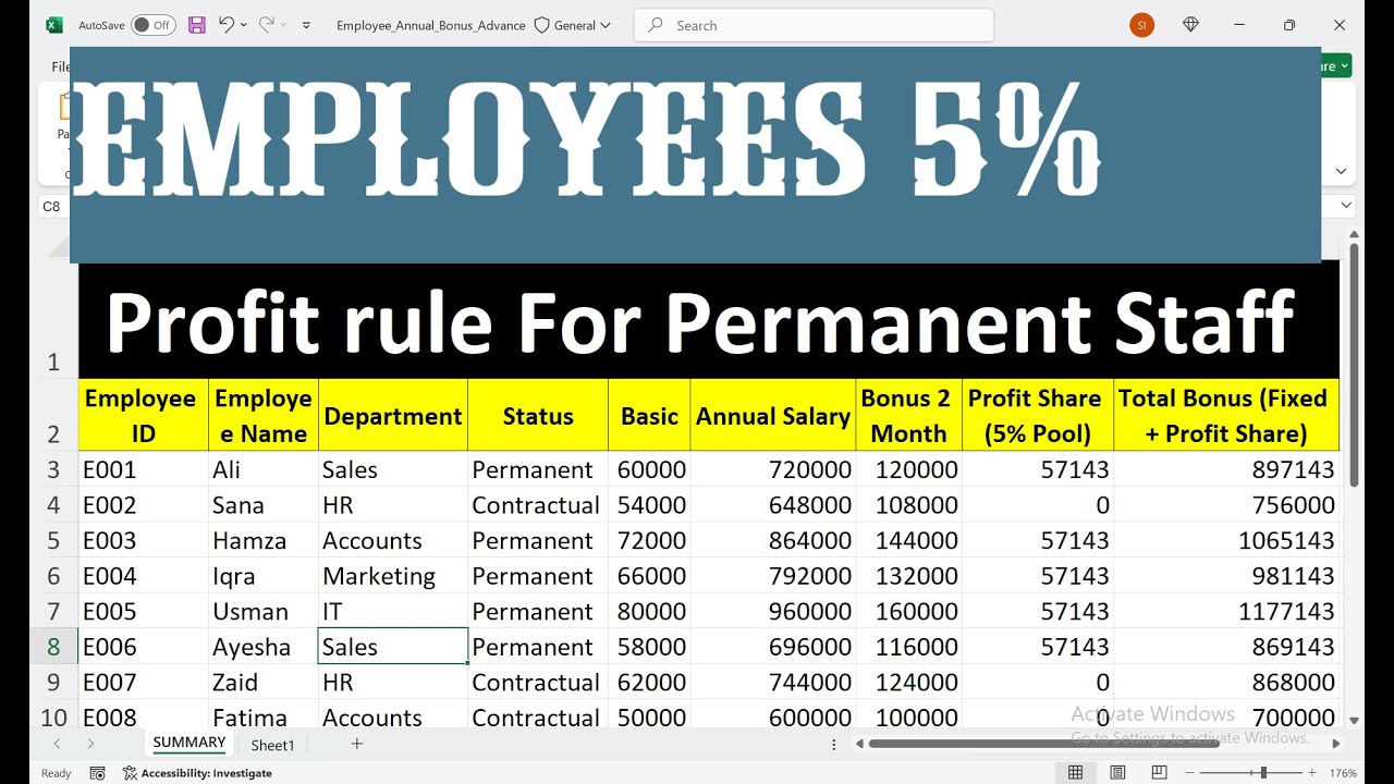 Company Bonus & 5% Profit Distribution System Explained with Excel ...