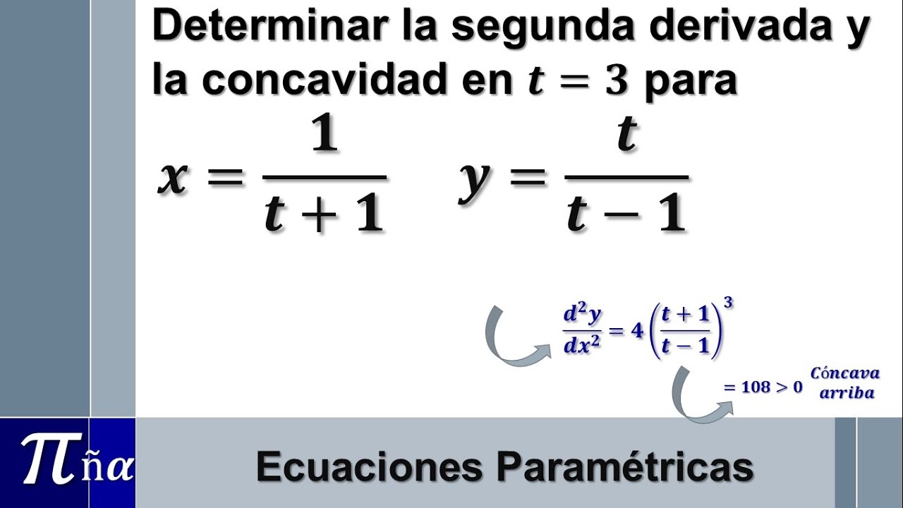 Segunda derivada y concavidad de una ecuación paramétrica (ejemplo 4/4 ...